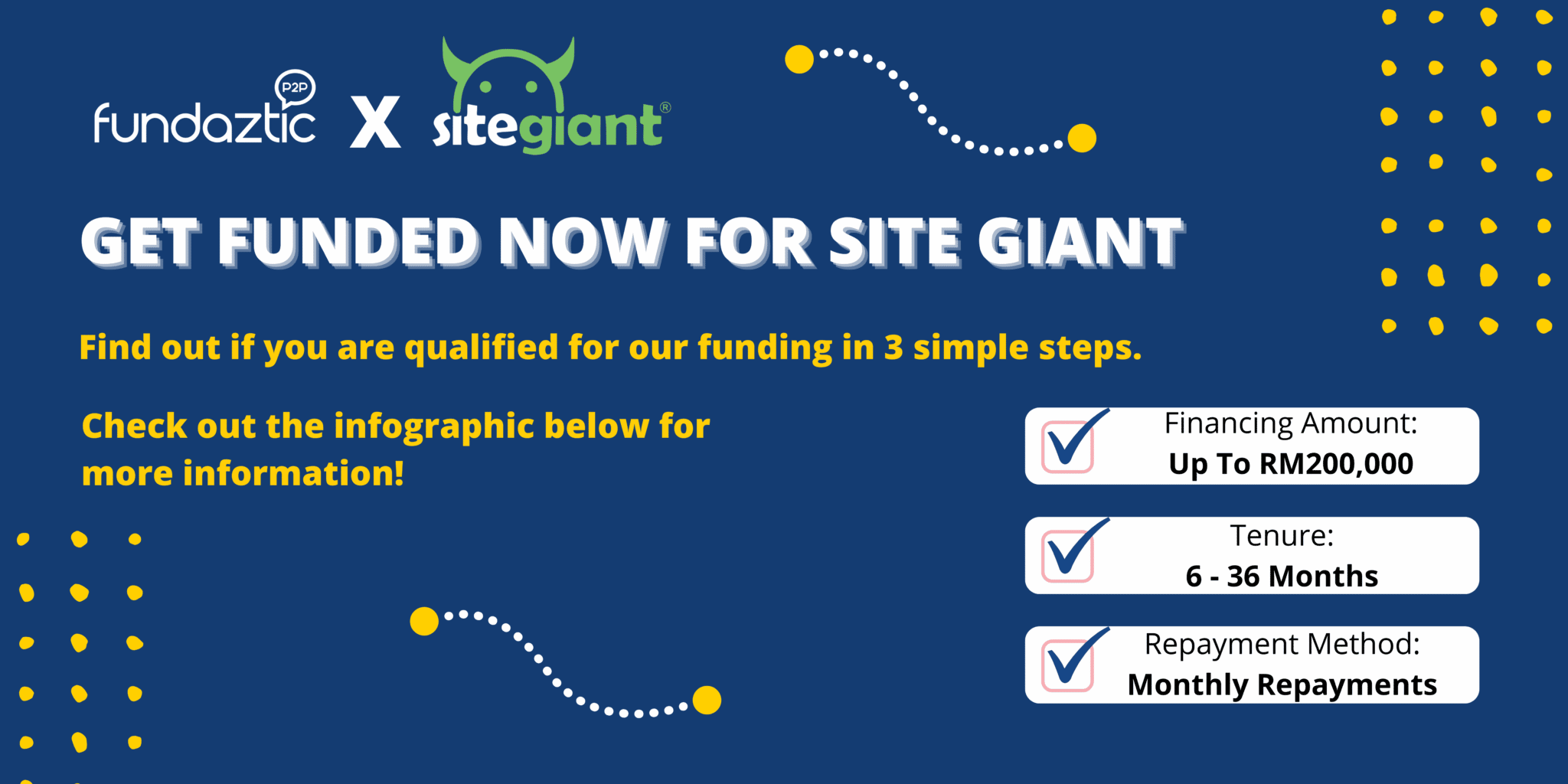Fundaztic x SiteGiant - Fundaztic Top Peer-to-Peer Lending Site in Malaysia