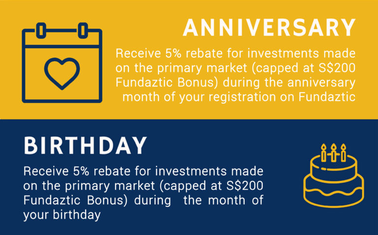 Elite - Fundaztic Top Peer-to-Peer Lending Site in Singapore