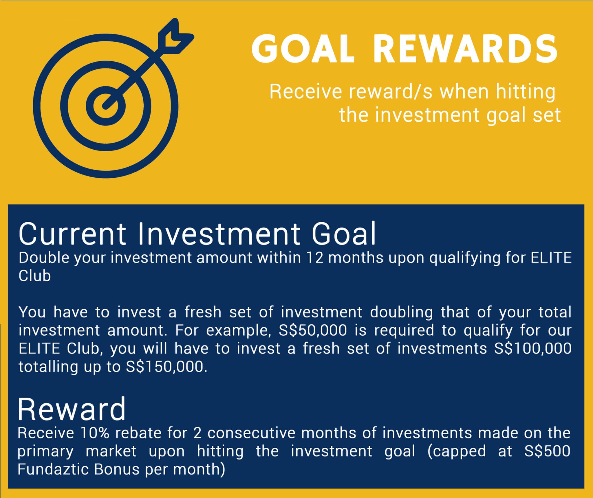 Elite - Fundaztic Top Peer-to-Peer Lending Site in Singapore